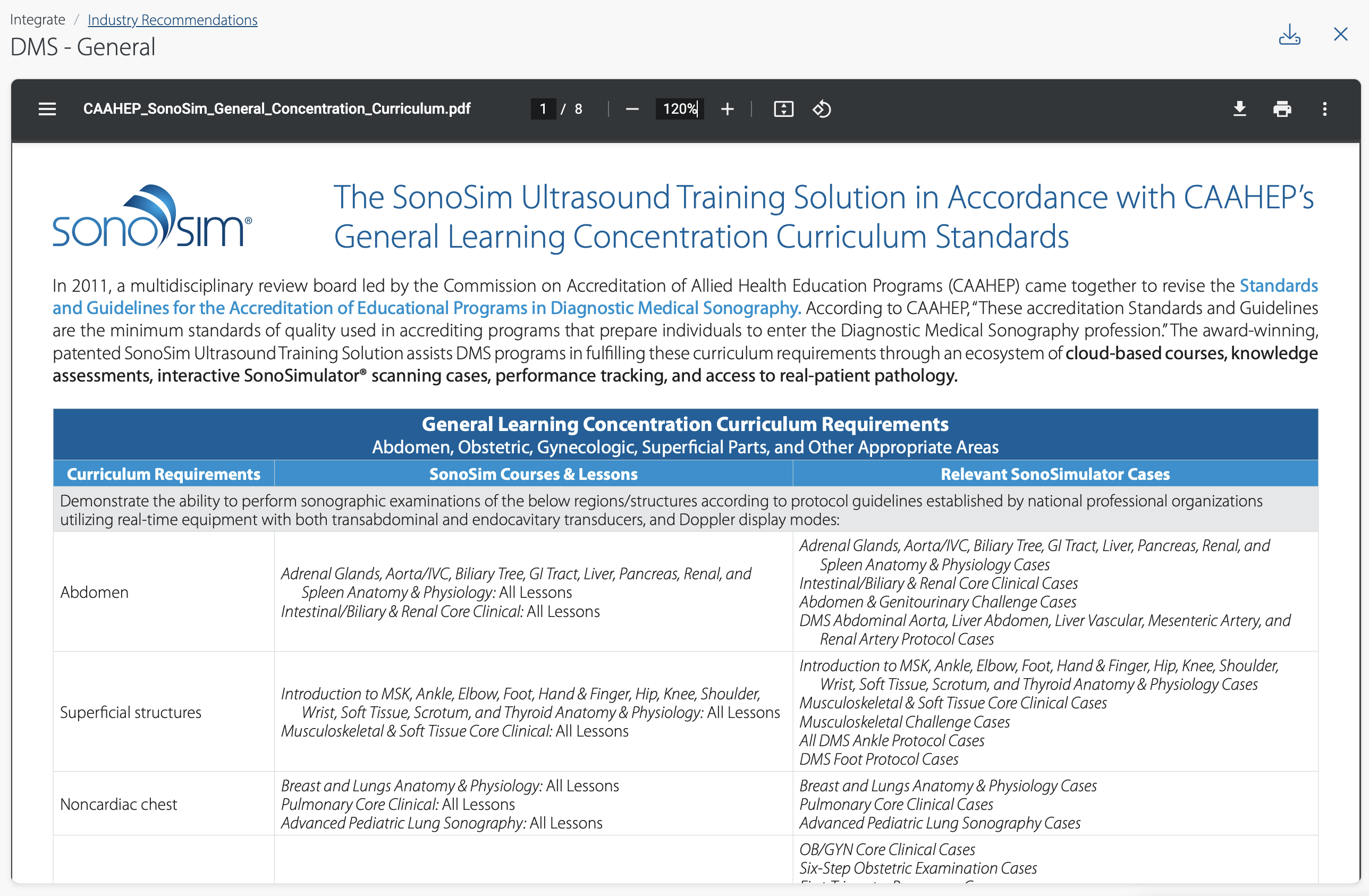Ultrasound Tech Curriculum. Point of Care Ultrasound Curriculum.