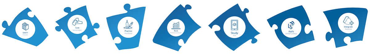 SonoSim Ultrasound Training & Education - An Ecosystem of Resources