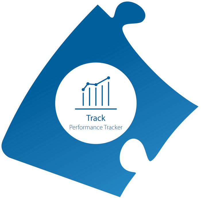 SonoSim Performance Tracker - AI Powered Automated Image Assessment